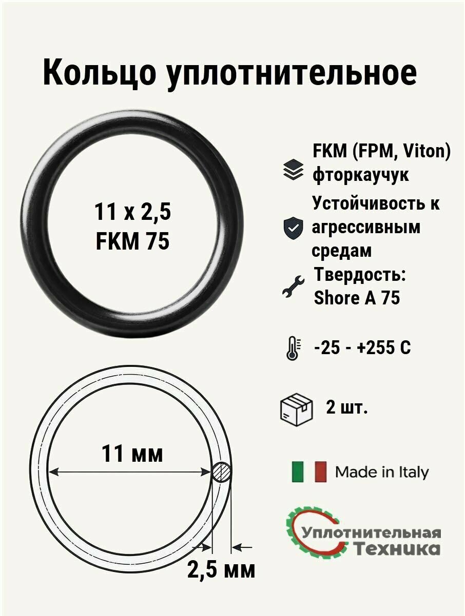 Кольцо уплотнительное 11х2,5 FKM75, 2 шт.