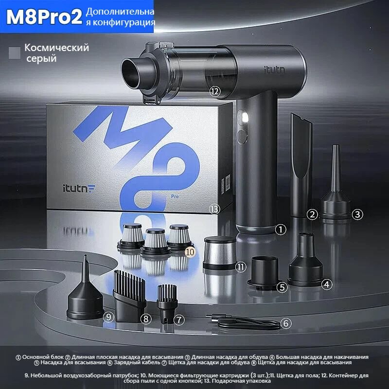 Пылесос автомобильный беспроводной itutn M8 Pro, мощный с функцией выдува, ручной
