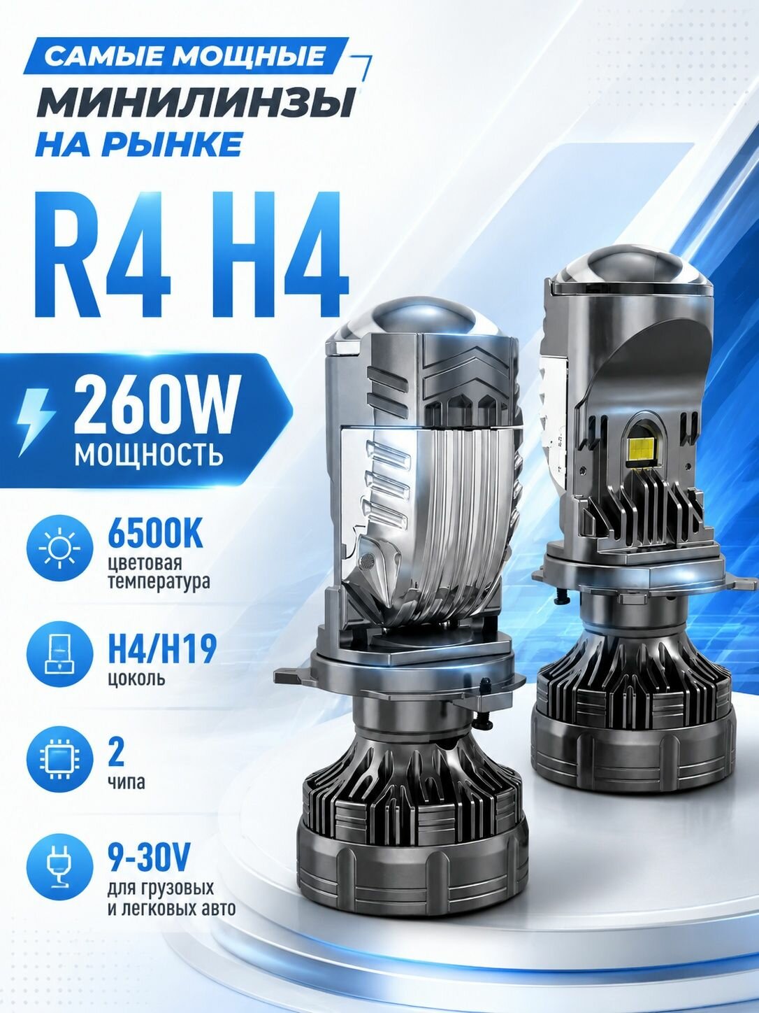 Bi led мини линзы H4, R4-H4 ZMB, линзованные лампы H4, 6000K