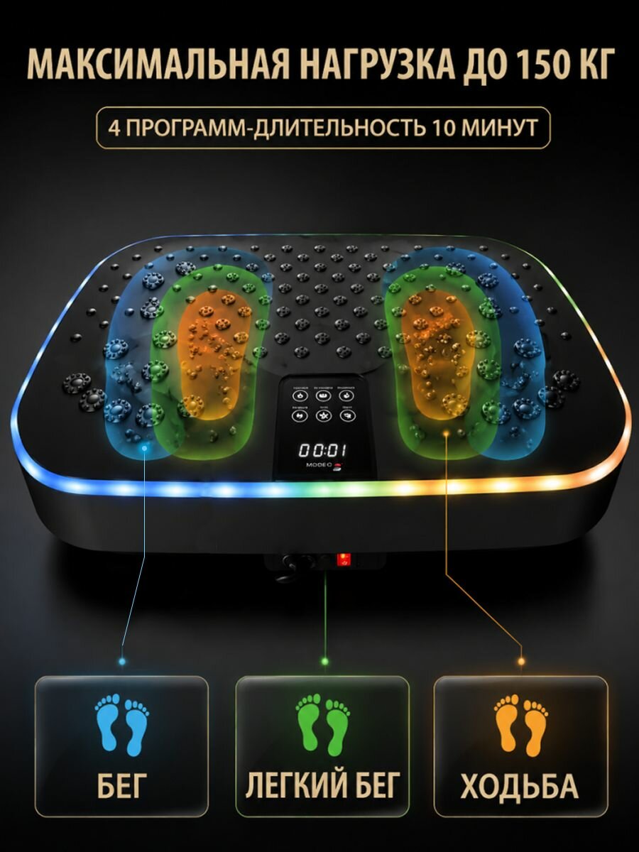 Виброплатформа для похудения — фото 1