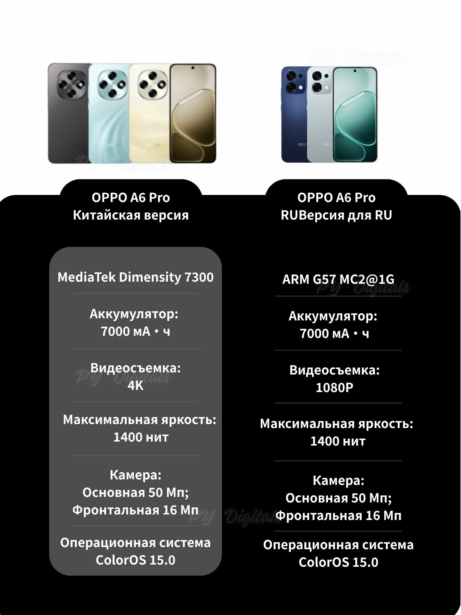OPPO A6 Pro (5G), Google Play, аккумулятор 7000 мАч, зарядка 80 Вт, защита IP68 IP69, экран AMOLED 120 Гц, NFC, камера 50 Мп OIS, CN 8+256, зеленый — фото 1
