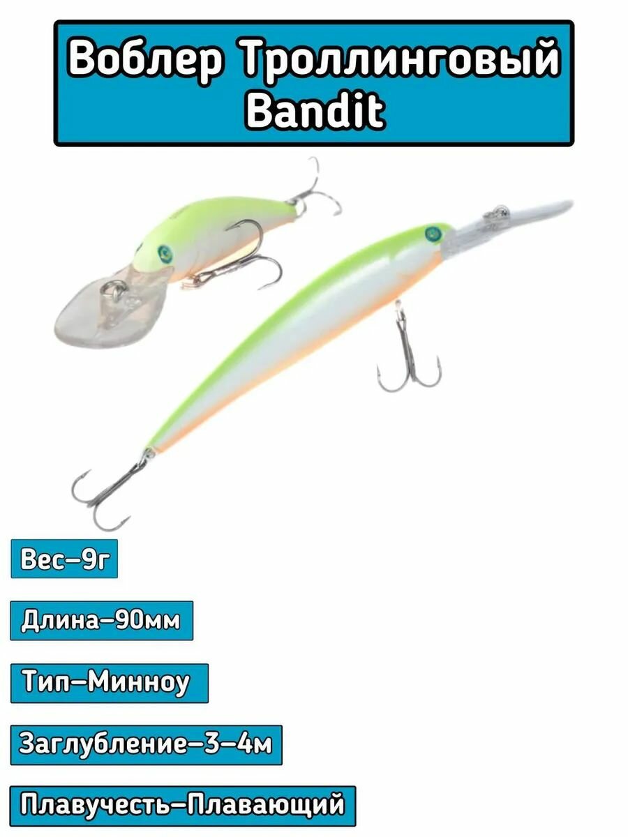 Воблер GG Bandit 9 см, 9 гр, C125, для троллинга, твичинга