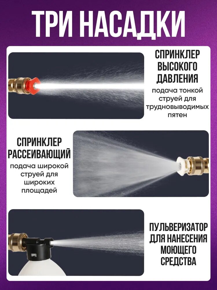 Минимойка аккумуляторная высокого давления, 80 минут работы, 2 АКБ по 48VF, кейс, 3 насадки — фото 1