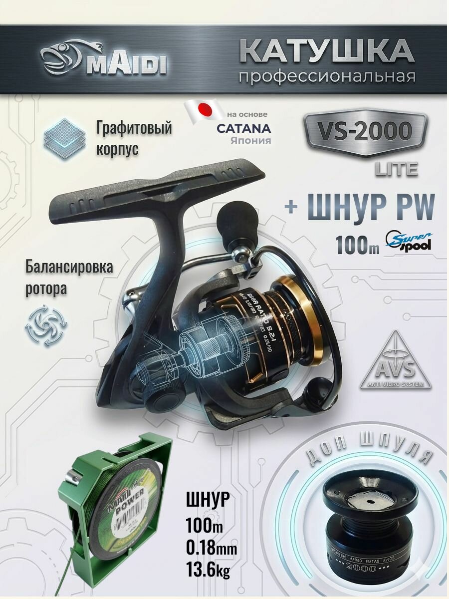Набор для рыбалки. Катушка шнур плетенка для удочки спиннинга