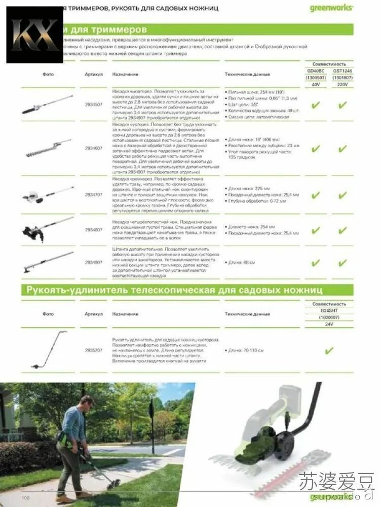 Катушка газонокосилки Greenworks 29627, набор из 3 шт, 1.65 мм x 4 м, двухсторонний выход, для trimmer — фото 1