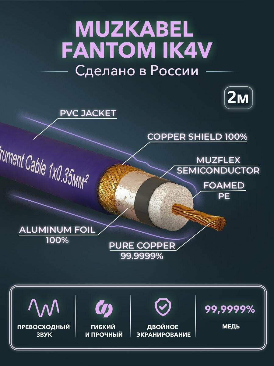 Инструментальный кабель MUZKABEL Fantom IK4V, 2 метра