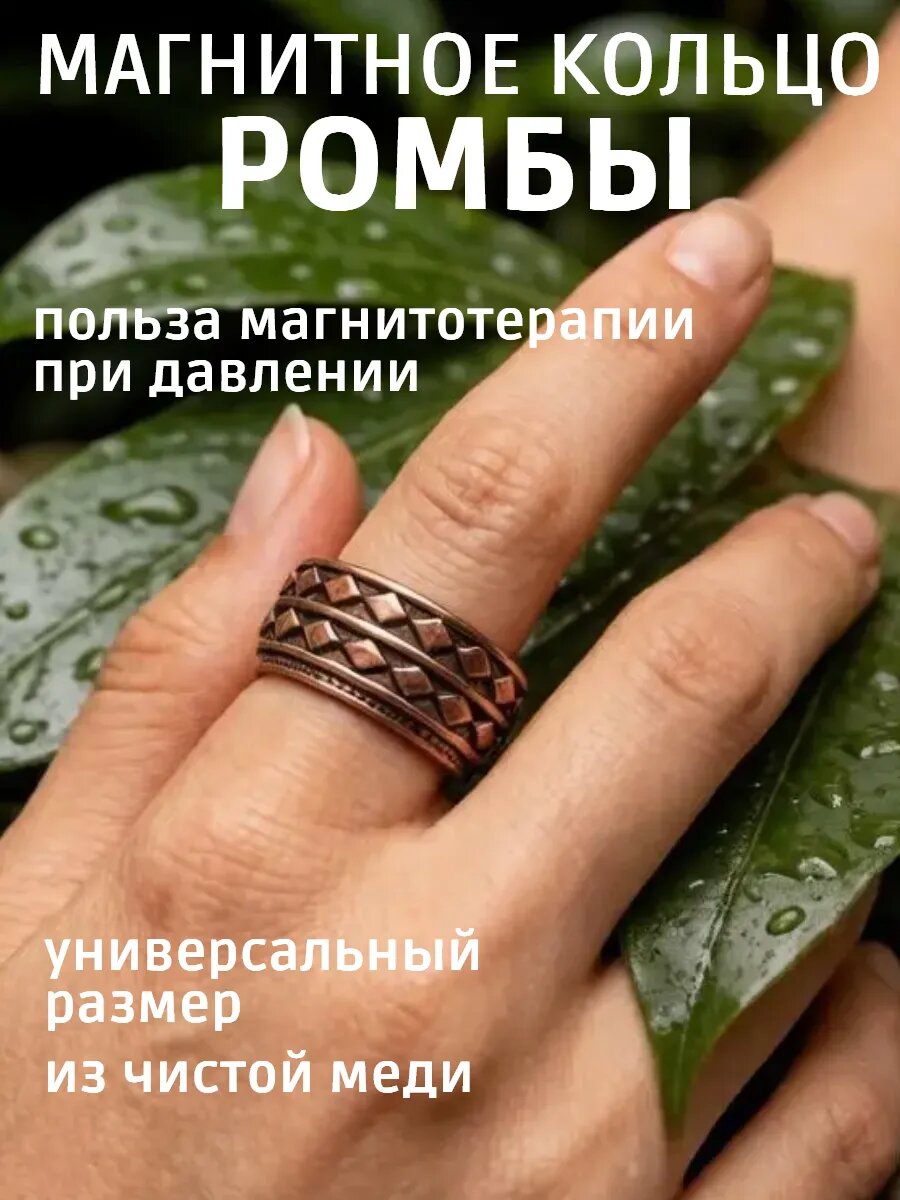 Кольцо Basket