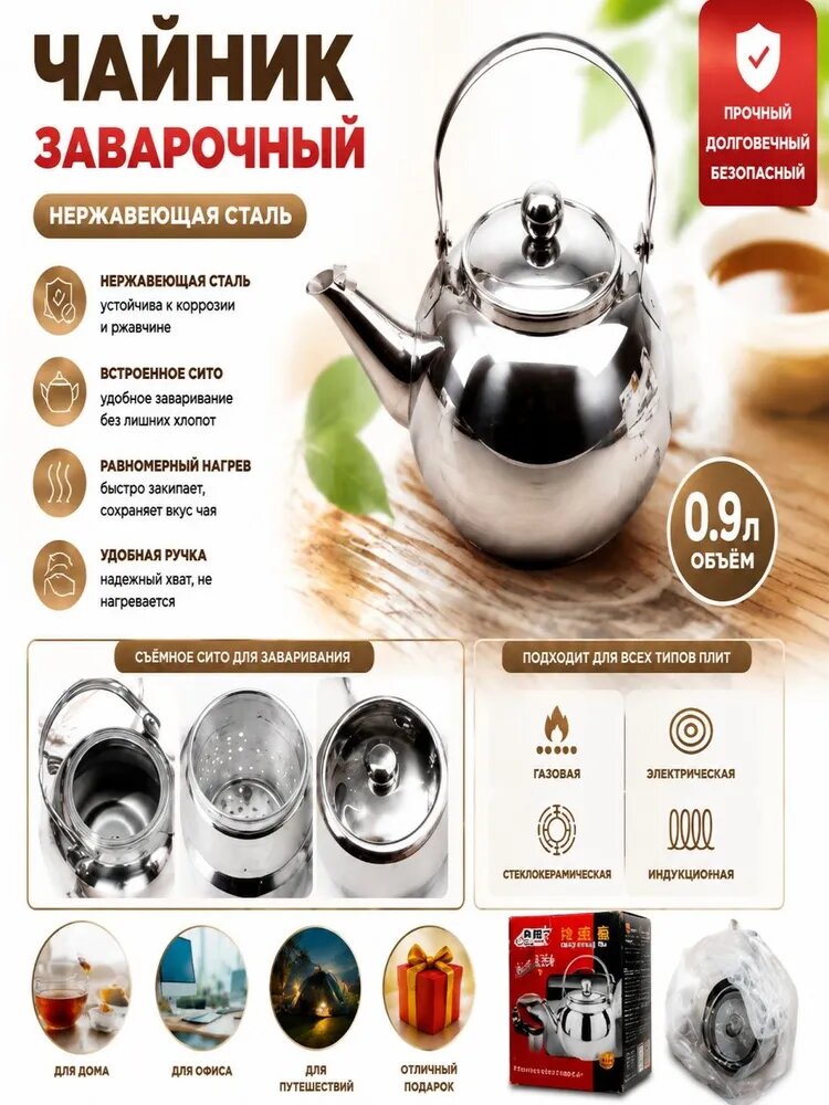 Чайник "Чайники и чаны", 0.9 л
