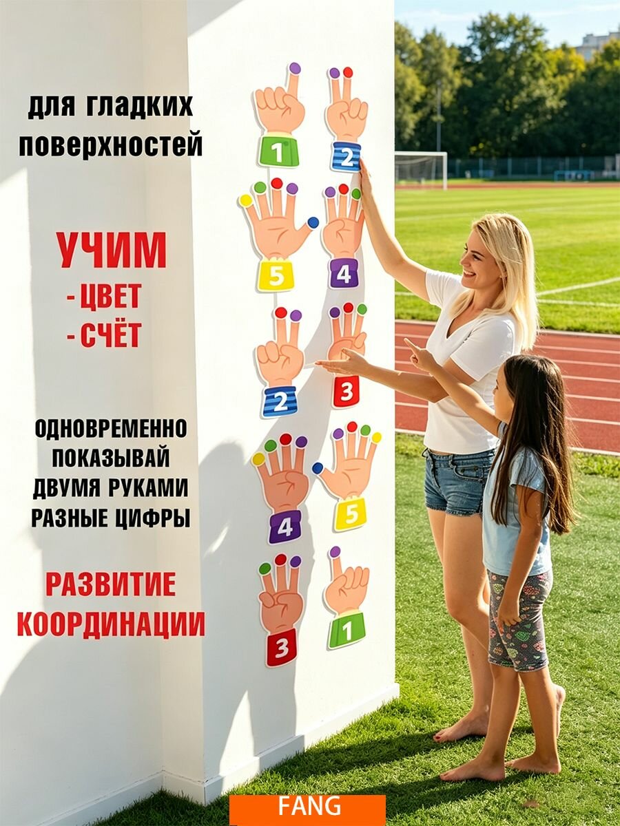 Наклейки обучающие интерьерные декор для дома
