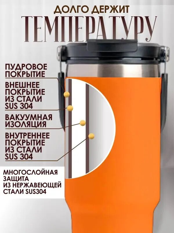 Термокружка TYESO с трубочкой, 0.6 л, Оранжевый, Нержавеющая сталь, Кнопка-клапан — фото 1