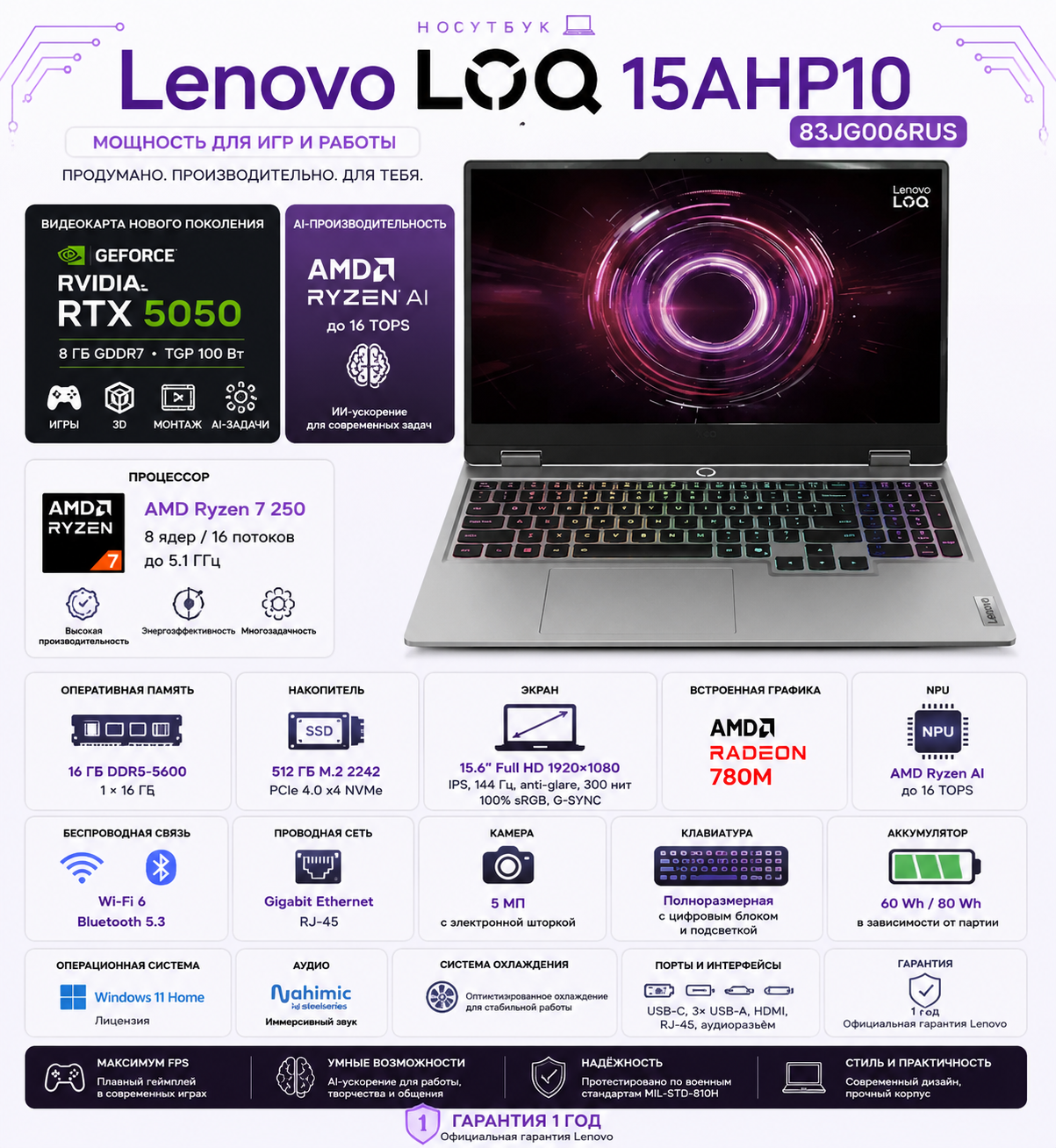 Игровой ноутбук Lenovo LOQ 15 (Ryzen 7, 16 ГБ, 512 ГБ, RTX 5050, 144 Гц, Win 11) Серый