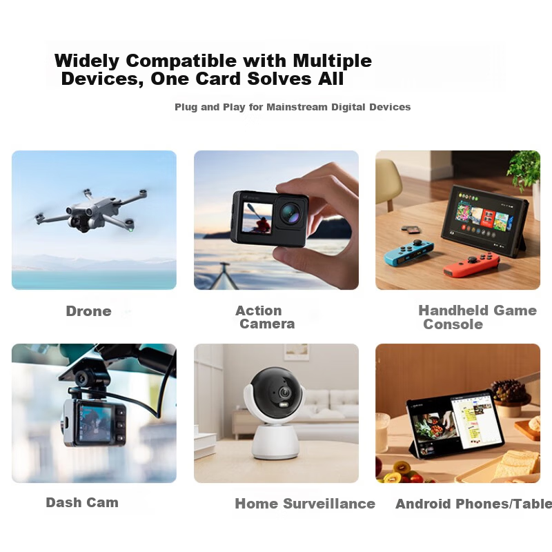 Lexar 512GB TF MicroSD карта U3 V30 A2 205 МБ/с для 4K дронов, камер, видеонаблюдения и Nintendo Switch Версия：512