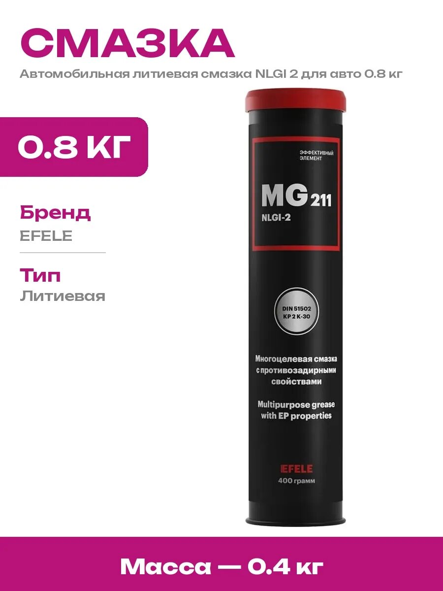 Минеральная литиевая смазка для узлов трения авто 0.8 кг