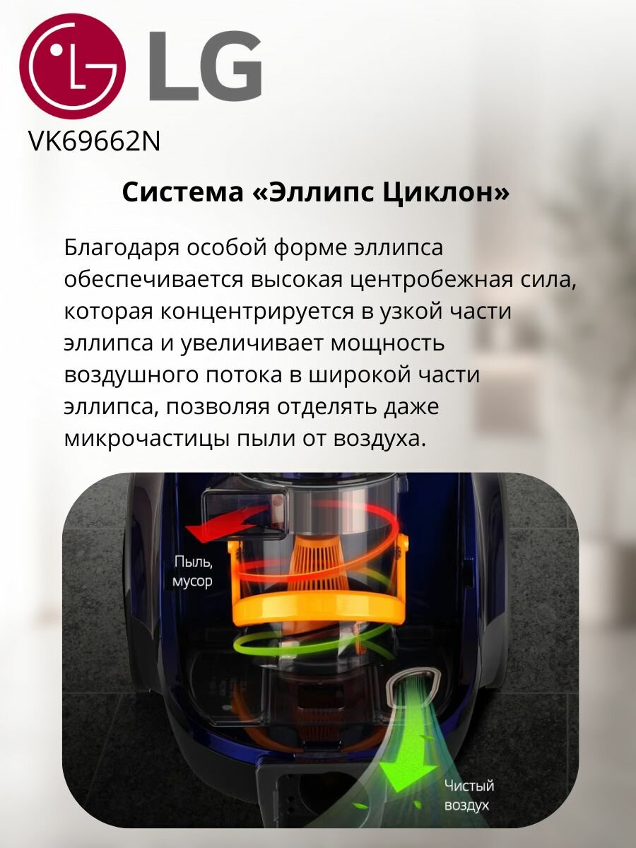 Пылесос LG VK69662N — фото 1