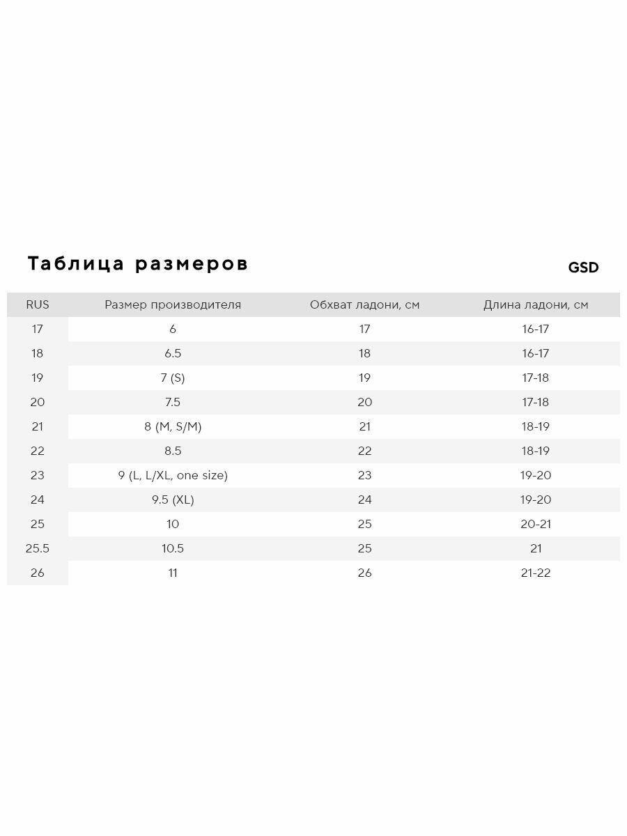 Перчатки GSD — фото 1