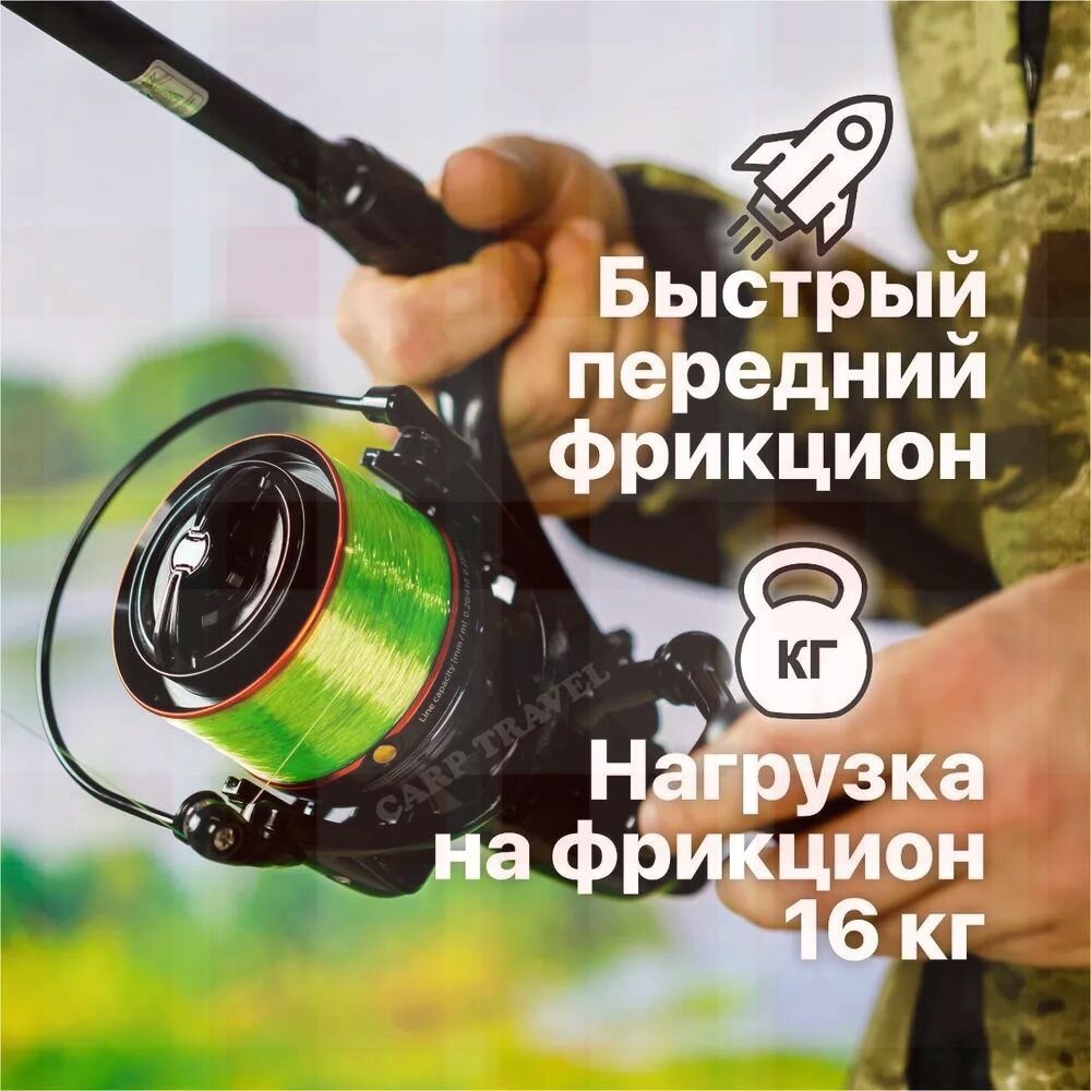Катушка катушки — фото 1
