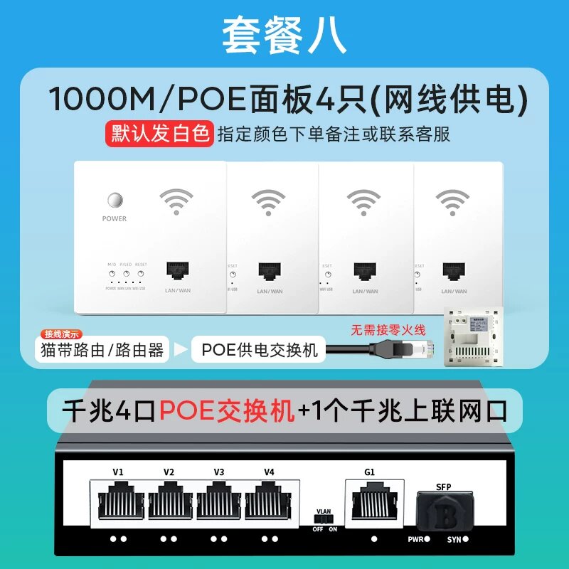 [Комплект №8] Роутер TP-Link Archer C7 или Archer C9 с поддержкой POE + четыре порта POE Gigabit Switch.