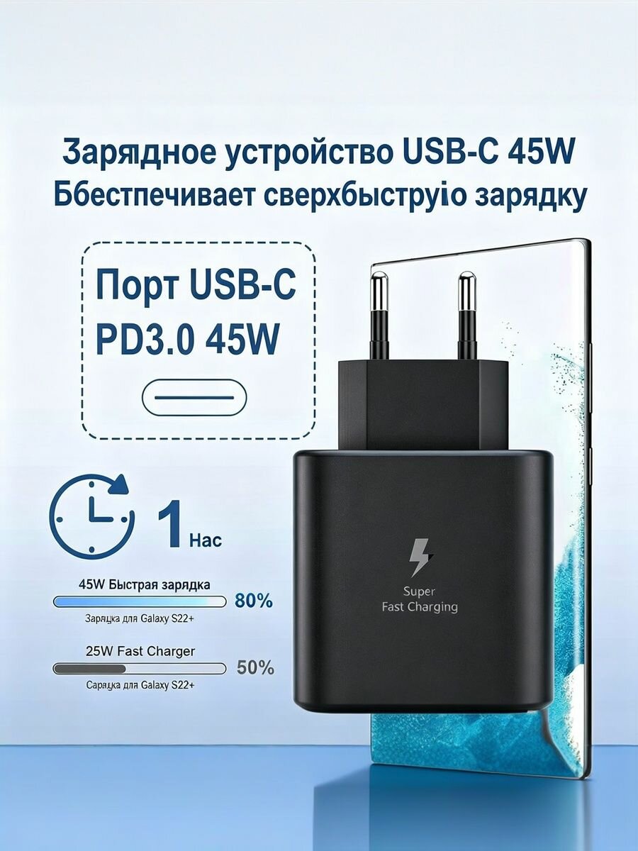 1 шт Блок питания Type C / Зарядное устройство для телефона / Для Samsung / Для iPhone / Быстрая зарядка 45W