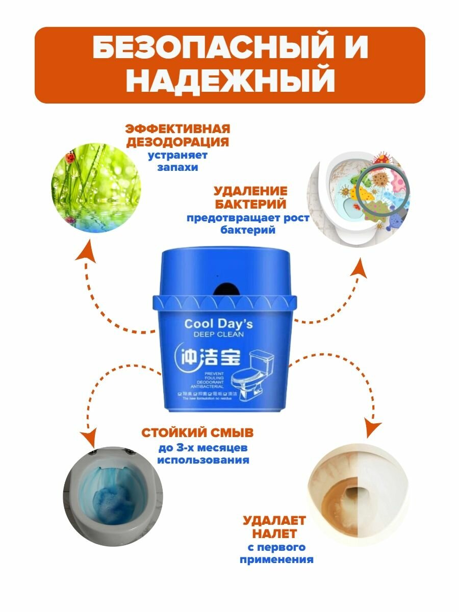 Туалетный блок гель для унитаза в бачок Cool Days
