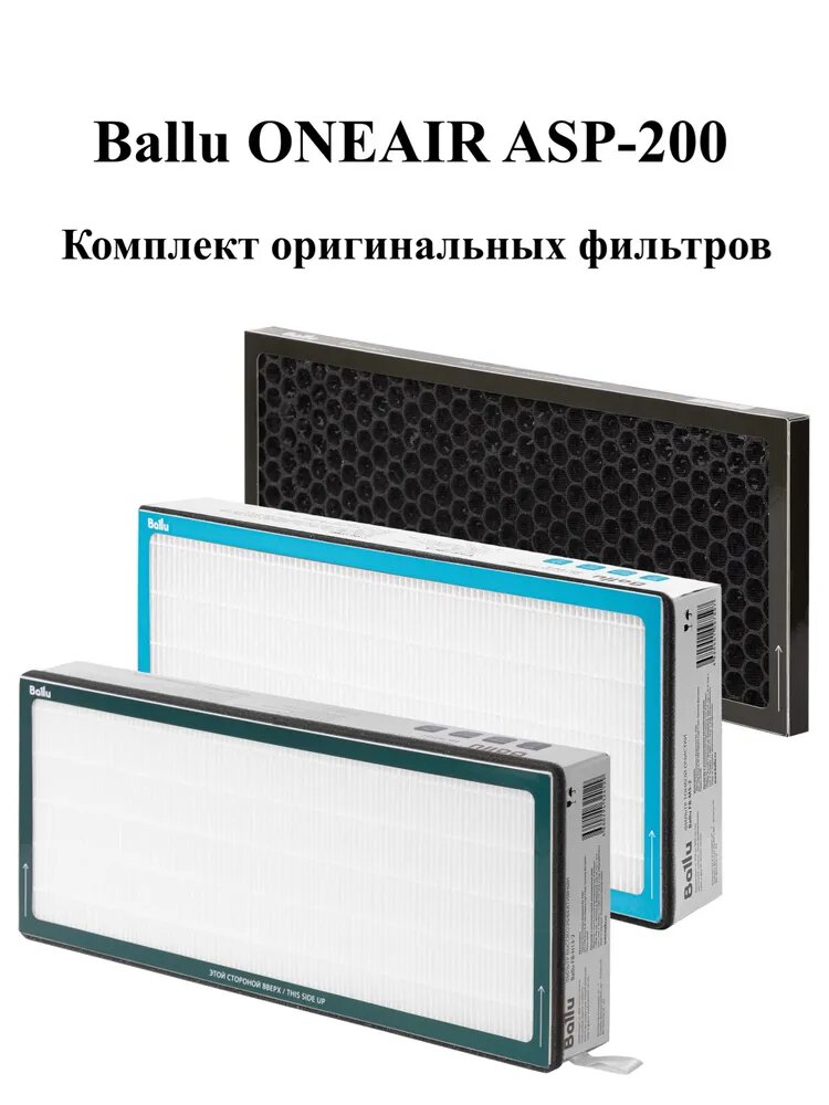 Комплект оригинальных фильтров приточного очистителя воздуха BALLU ONEAIR ASP-200, 200S, 200SP, 200SMAX, 200PMAX, Ballu Air Master BMAC-200, BMAC-300 (Баллу АСП 200)