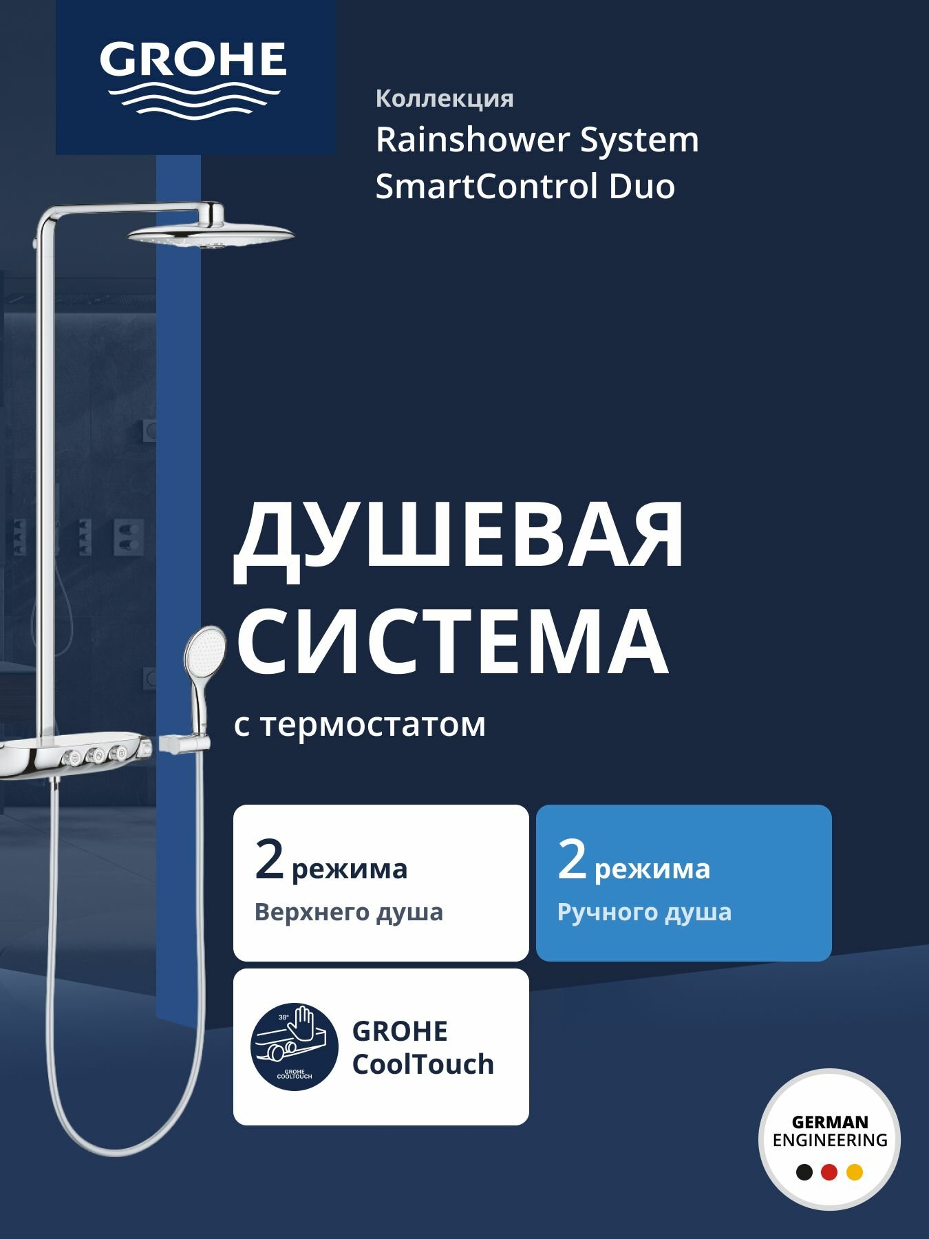 Душевая система GROHE Tempesta System 250 с термостатом для ванны, хром (26978001)