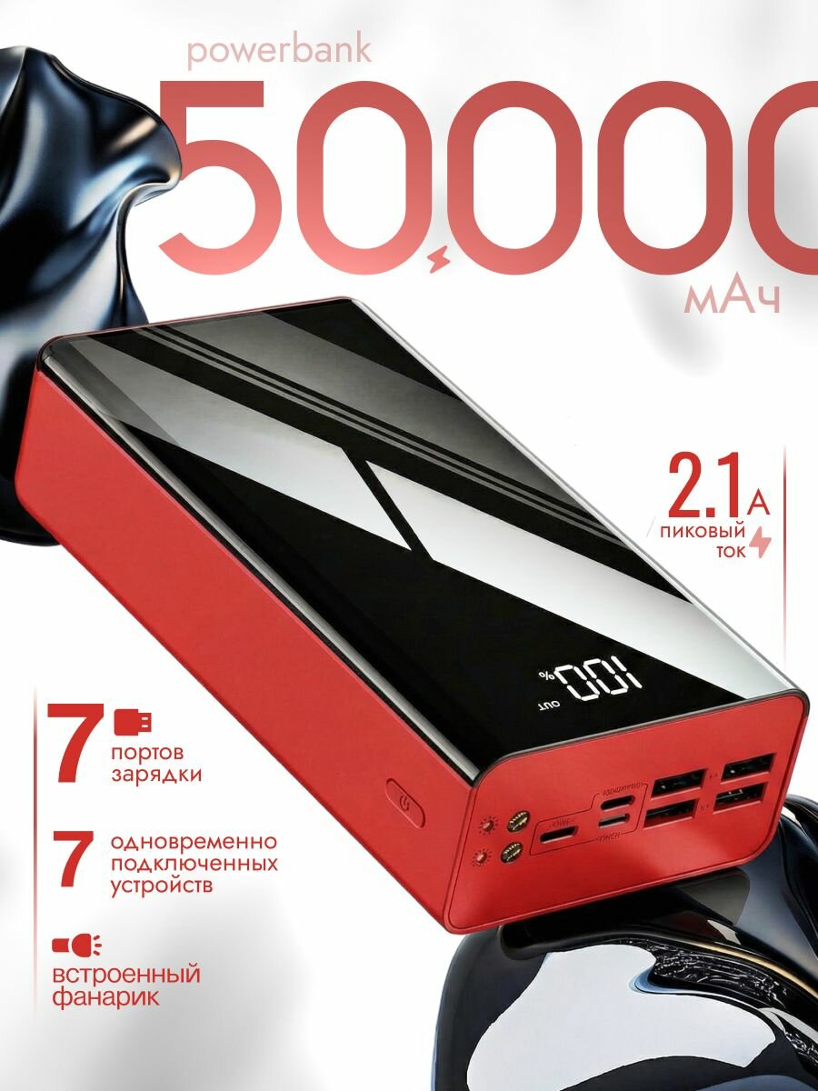 Повербанк 50000 mah портативный 22,5 Вт, внешний аккумулятор высокой ёмкости, power bank для телефона, планшета и ноутбука