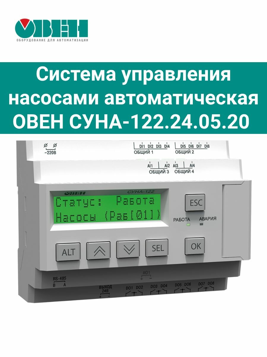 Система управления насосами автоматическая СУНА-122.24.05.20