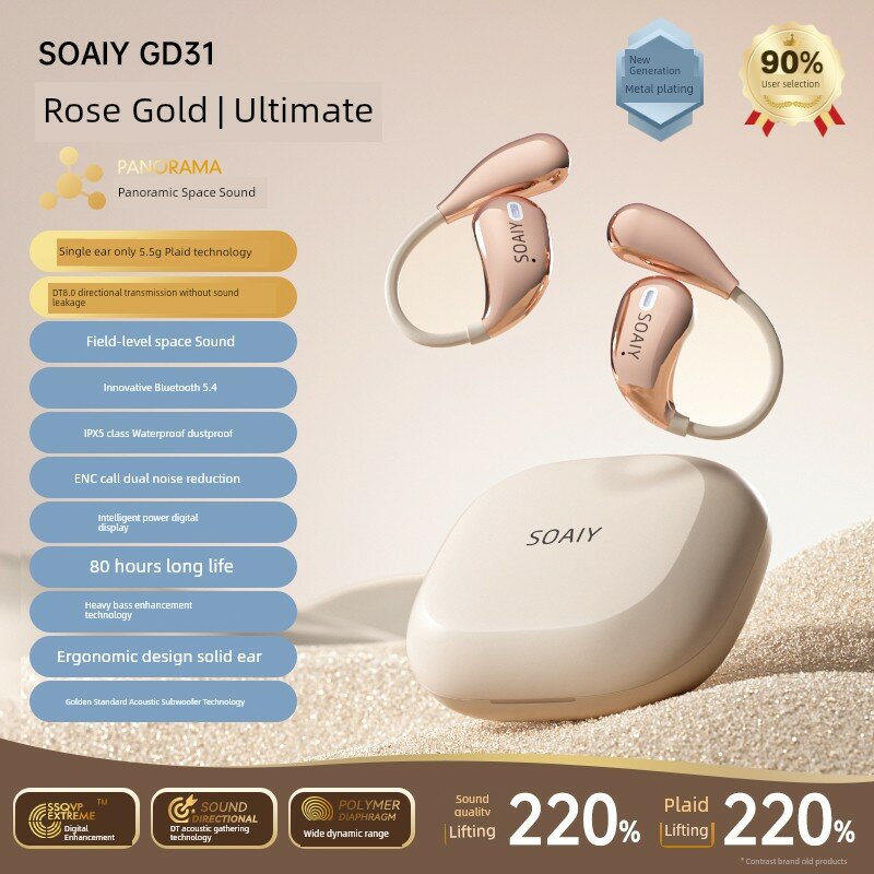 Беспроводная Bluetooth-гарнитура Sony Ericsson GD31 с креплением на ухо, костной проводимостью, открытая, без