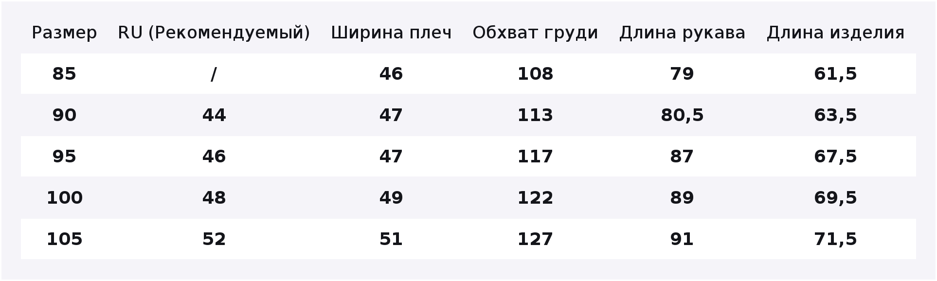 Куртка MLB, размер 90, синий — фото 1