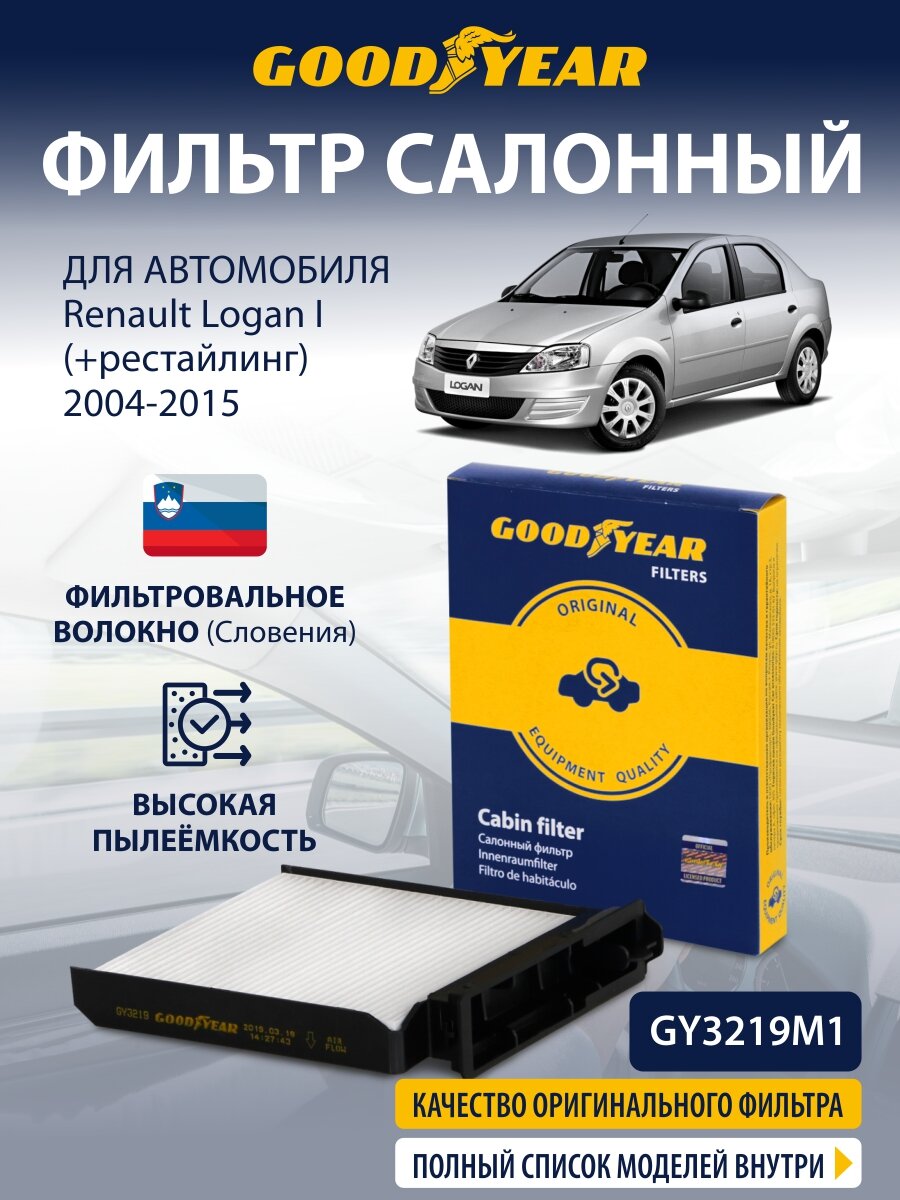 Фильтр салонный автомобильный для RENAULT Logan (Рено Логан 1 1.4 1.6 8 кл ) 2004-2015