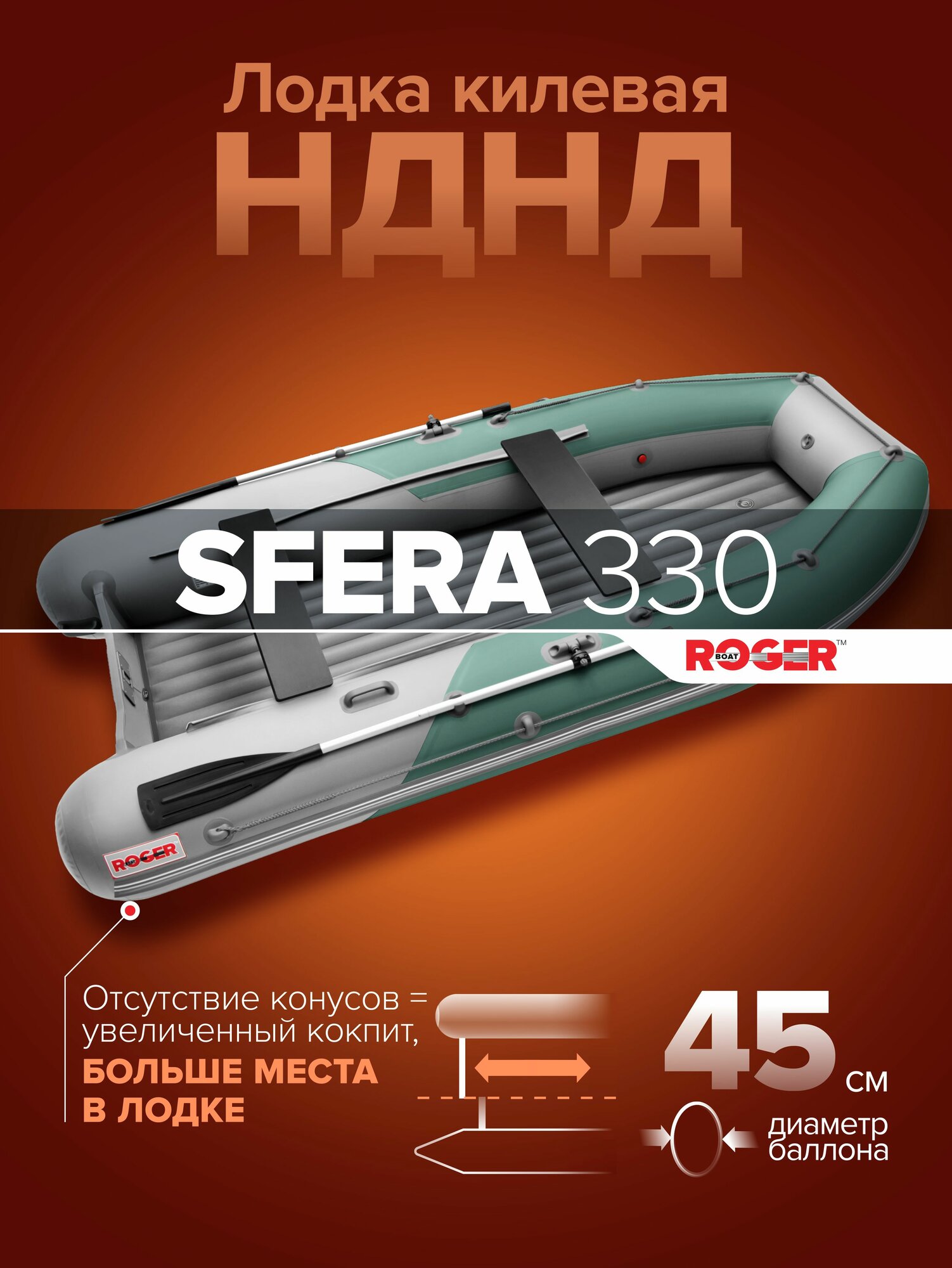 Лодка ПВХ под мотор ROGER Sfera 330, надувная для рыбалки роджер НДНД килевая (зеленый-серый)