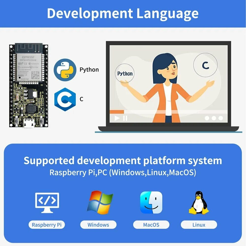 Keyestudio ESP32 Basic Learning Kit для Arduino Поддержка программирования Python — фото 1