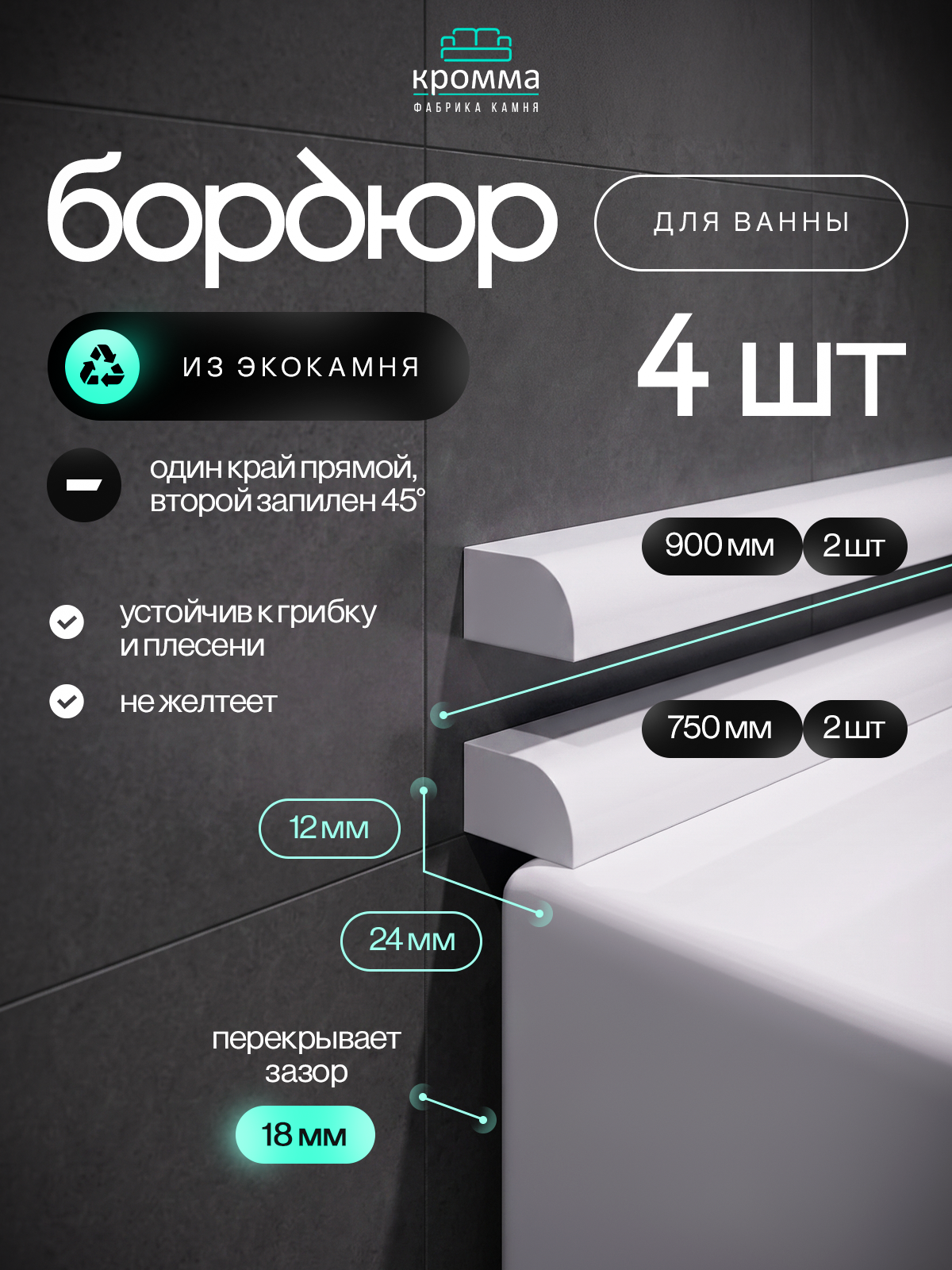 Акриловый бордюр плинтус для ванны 24/750 мм. белый цвет, глянцевая поверхность - 4 штуки в наборе