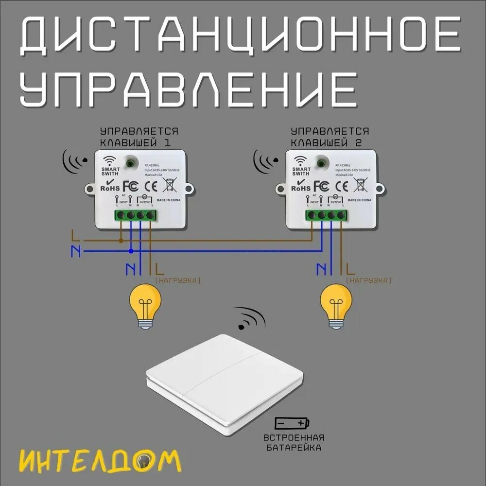 Беспроводной двухклавишный выключатель с радиореле (2х10A)