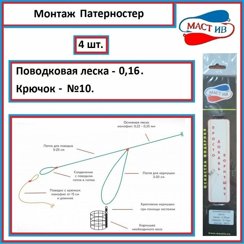 Набор фидерных монтажей Патерностер - 4 шт.