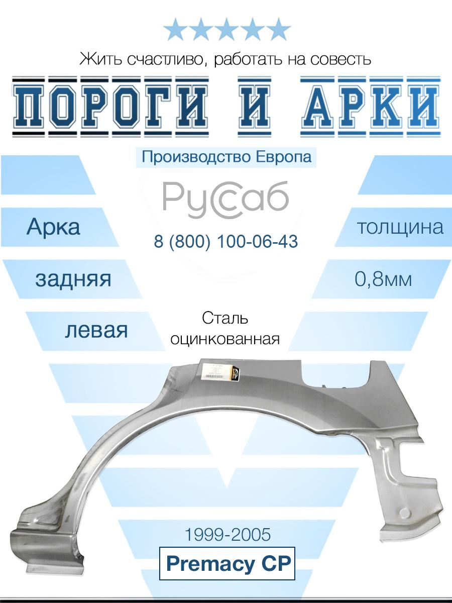 Арка левая для Mazda Premacy CP 1999-2005 (Potrykus)