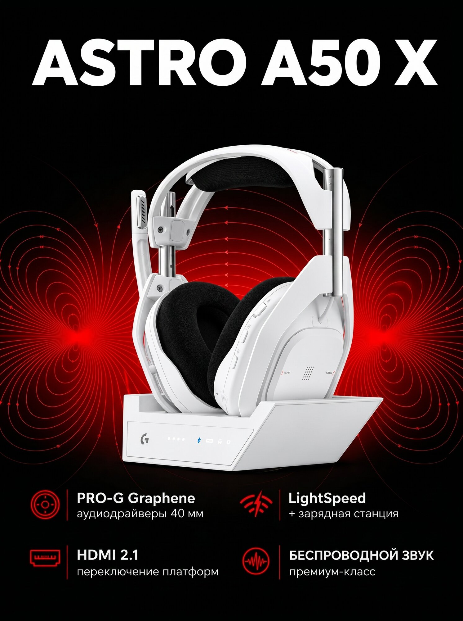 Игровые наушники Logitech Astro A50X, Белые , беспроводные, с док-станцией