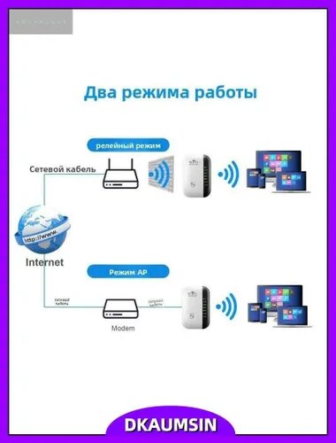 Репитер Wi-Fi 30OM Интернет-усилитель 2,4 ГГц Беспроводной повторитель сигнала домашнего диапазона WPS; черный