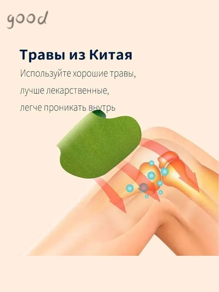 Компрессионная повязка — фото 1