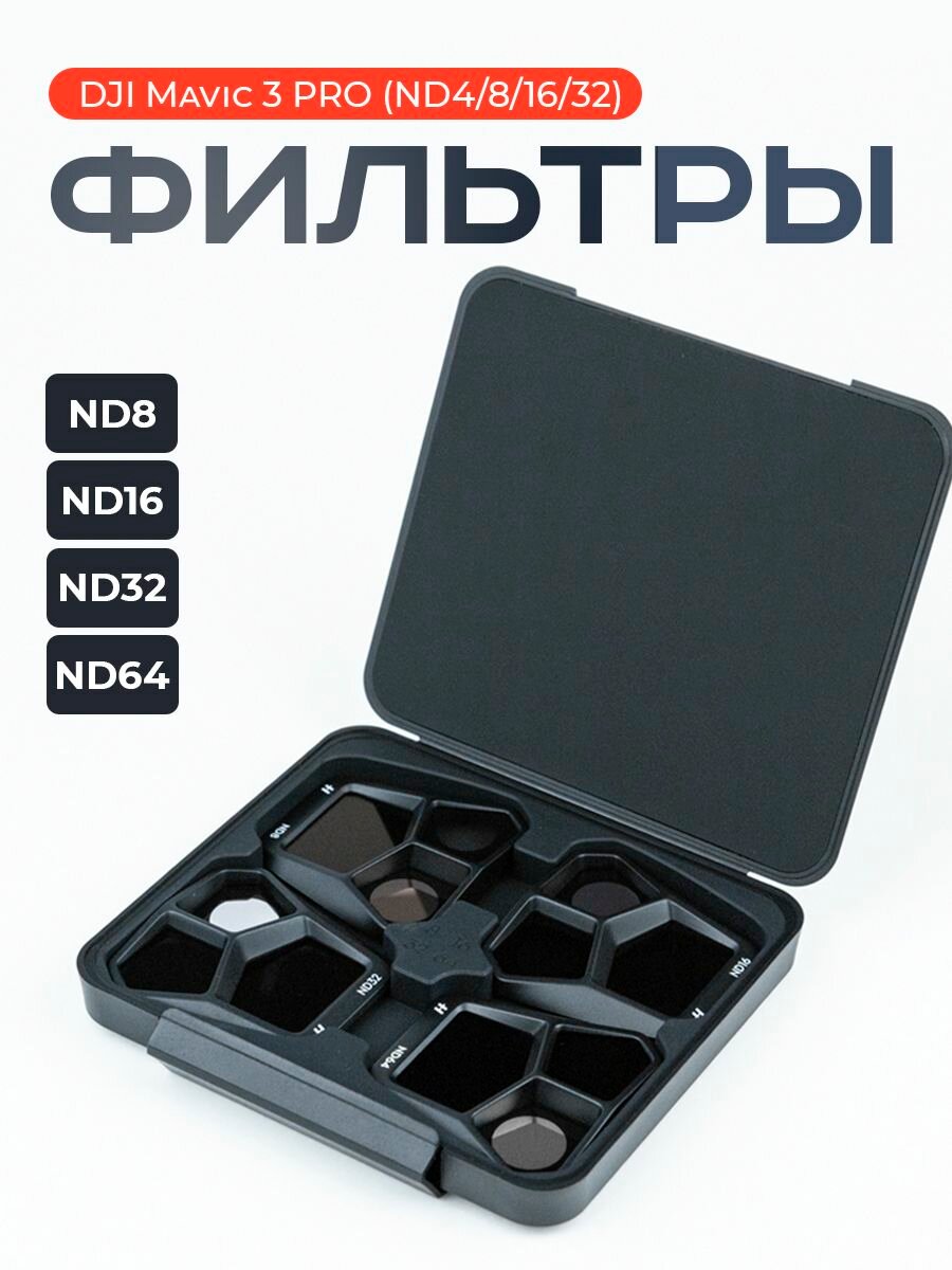 Фильтры для дрона DJI Mavic 3 PRO (ND4/8/16/32), dji mavic, мавик 3 про запчасти, оптический фильтр для mavic 3 pro, nd фильтр