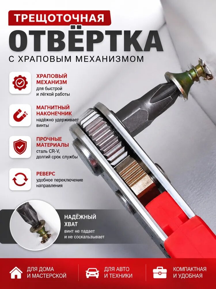 Набор отверток