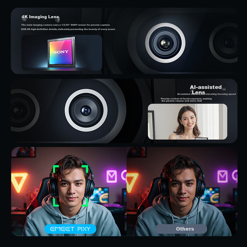 EMEET Yimi PIXY 4K двухобъективная AI умная PTZ веб-камера для видеозвонков онлайн-обучения стриминга и электронной