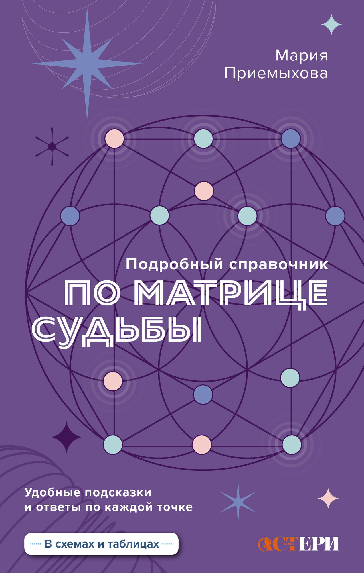 Книга "Подробный справочник по Матрице судьбы. Удобные подсказки и ответы по каждой точке"