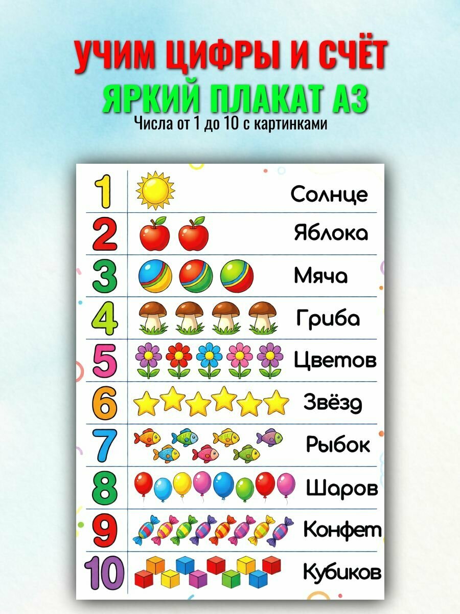 Учим цифры и счёт плакат А3, числа от 1 до 10 с картинками, развивающий постер для детей 2-4 года, глянцевая бумага
