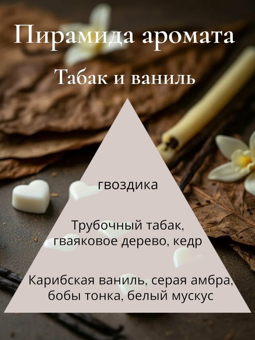 Аромасаше "Табак & Ваниль" 7 шт. — фото 1
