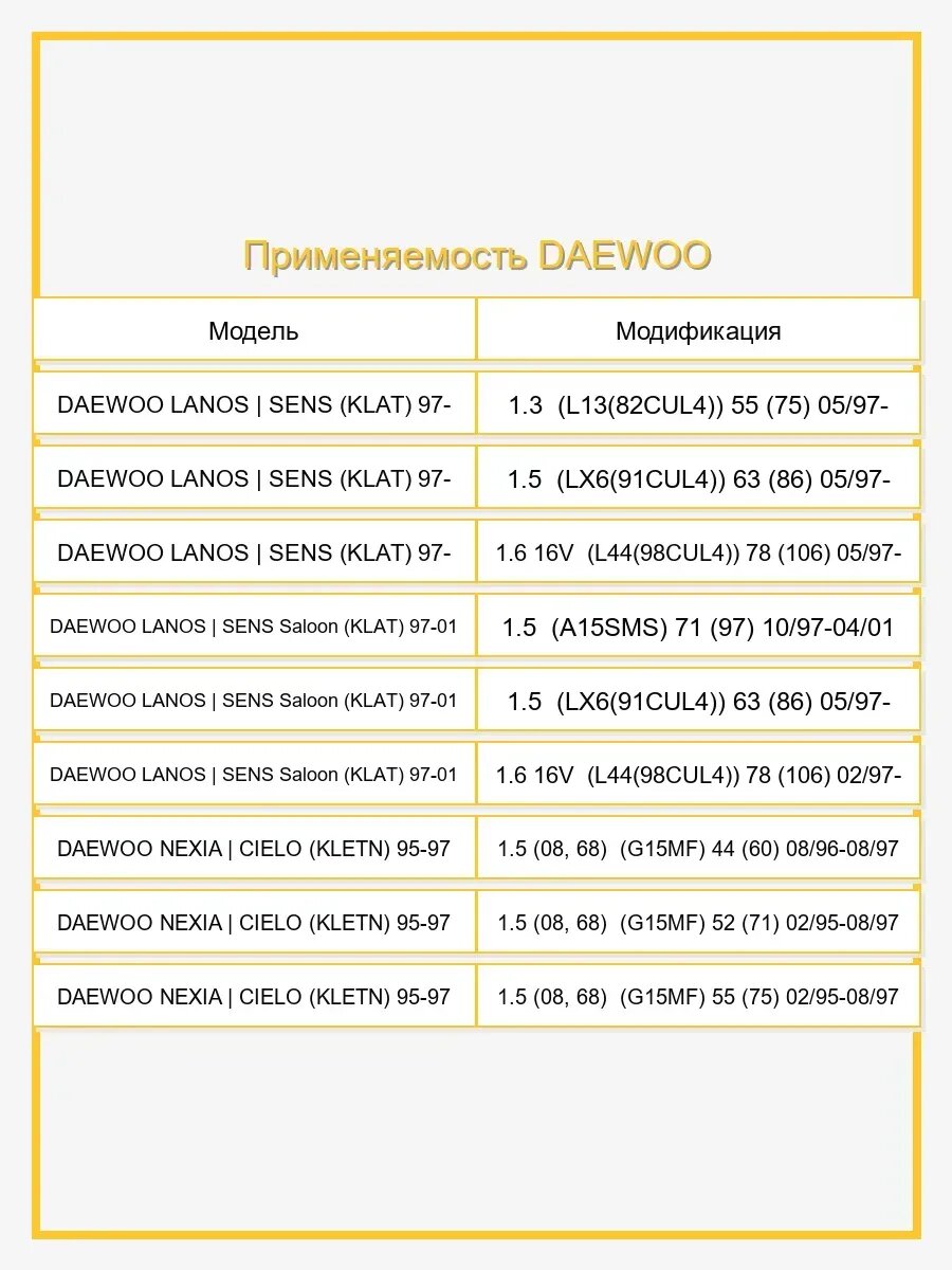 Опора двигателя R — фото 1