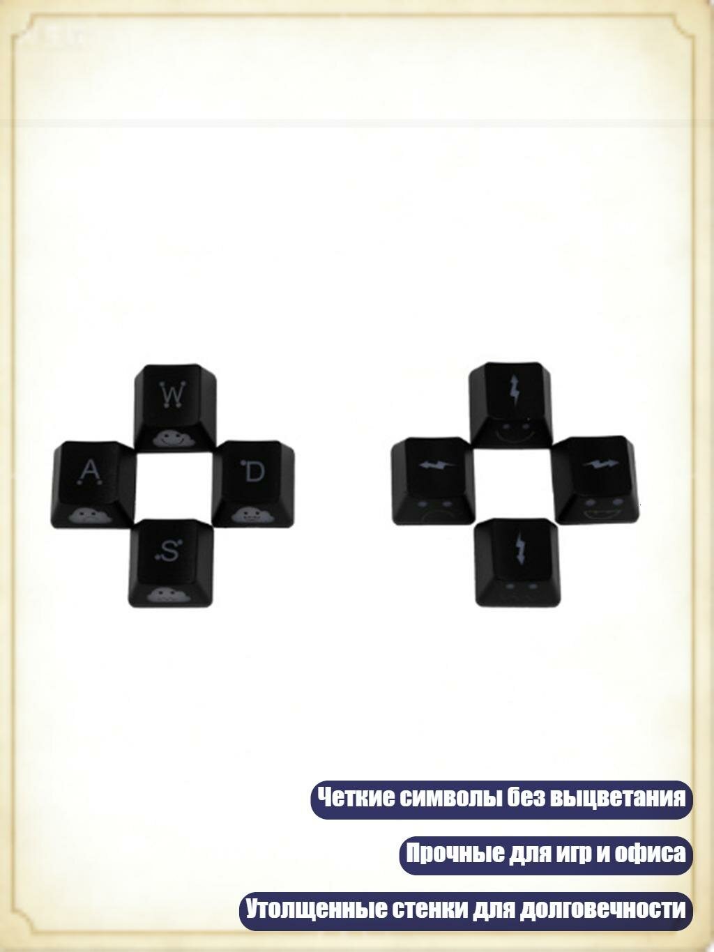 Прочные кастомные кейкапы MX Cross, Клавиши со стрелками WASD