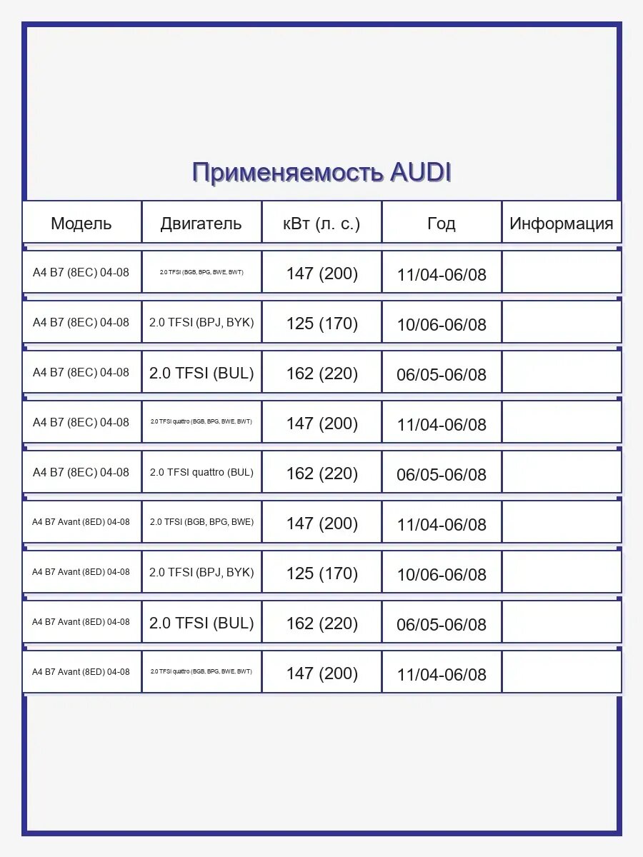Прокладка компрессора — фото 1