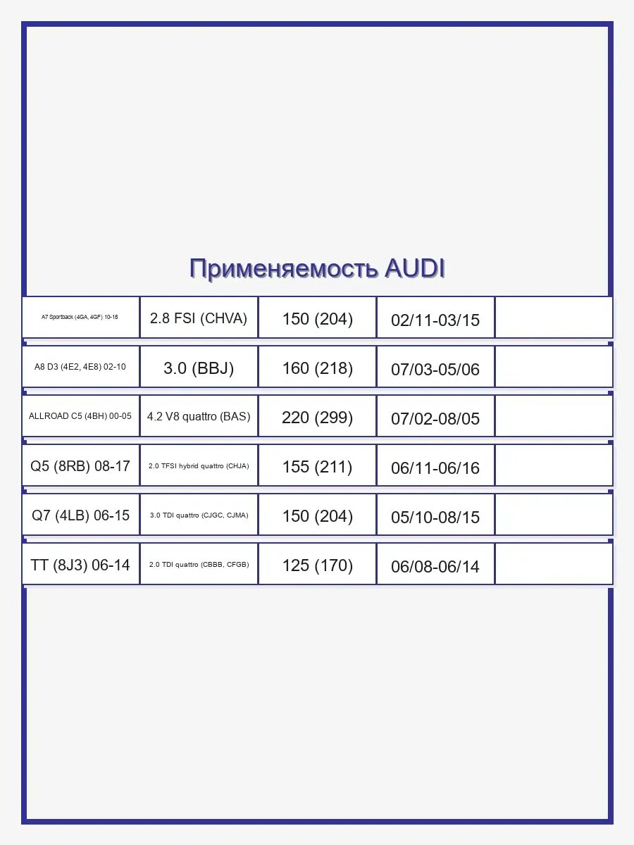 Уплотнительное кольцо — фото 1