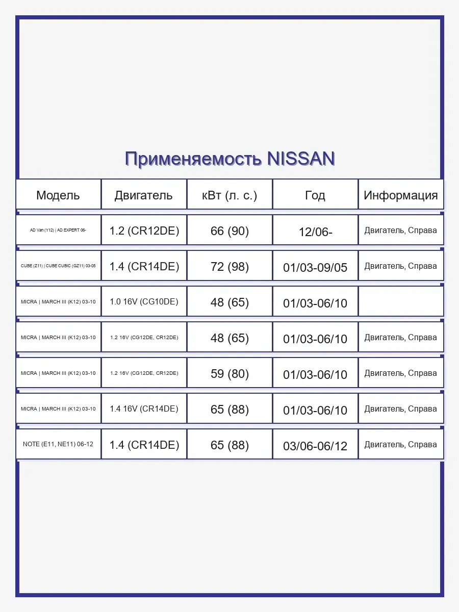 Опора двигателя — фото 1